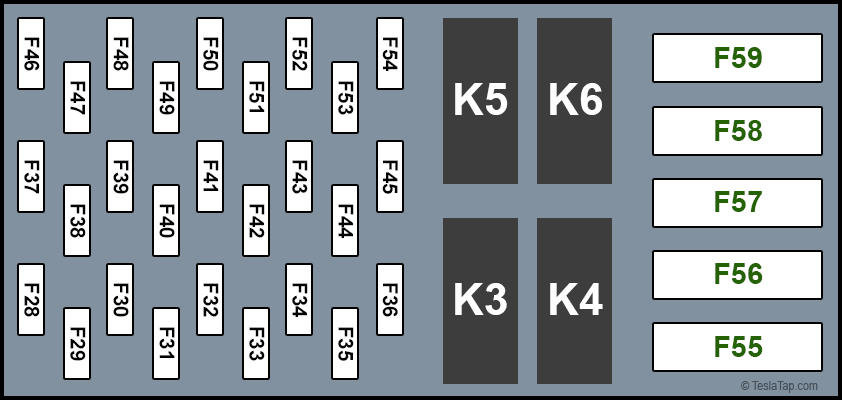 Fuses and Current Protection – TeslaTap