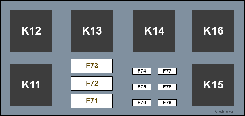 Fuses and Current Protection – TeslaTap