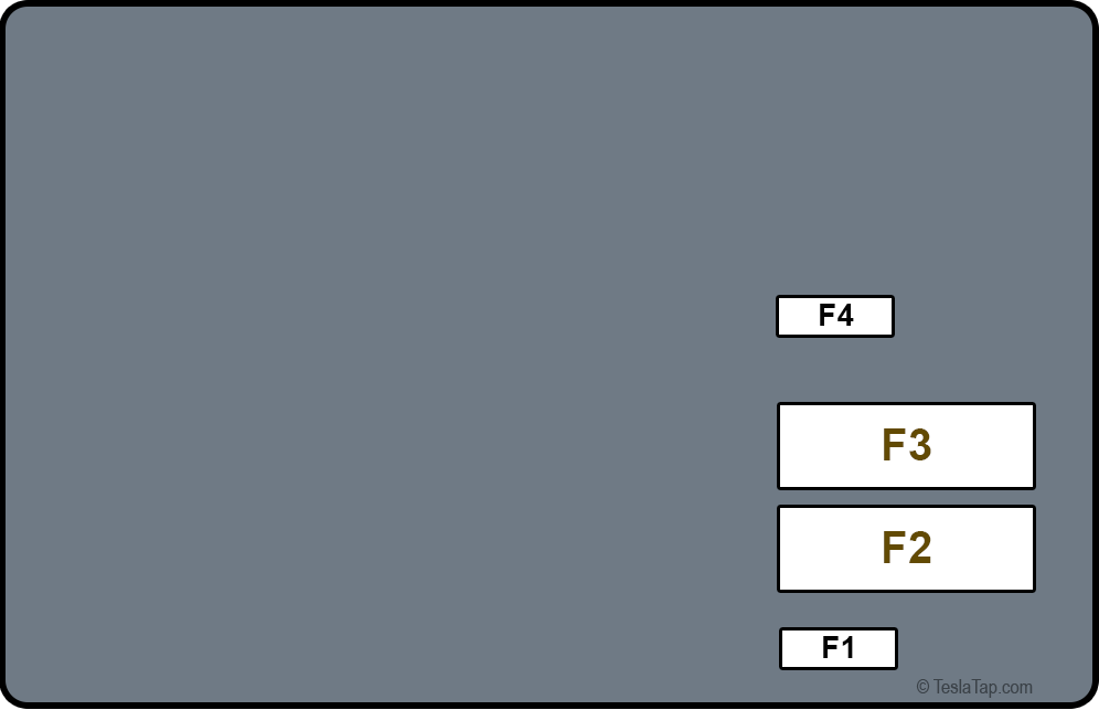 Fuses and Current Protection – TeslaTap