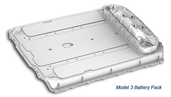 Selecting the Right Battery Size – TeslaTap Selecting the Right Battery Size – TeslaTap